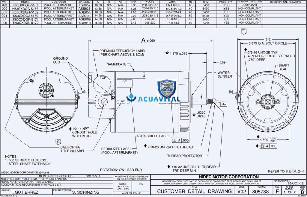 Motor vertical 250HP USmotor HO250P2RLH