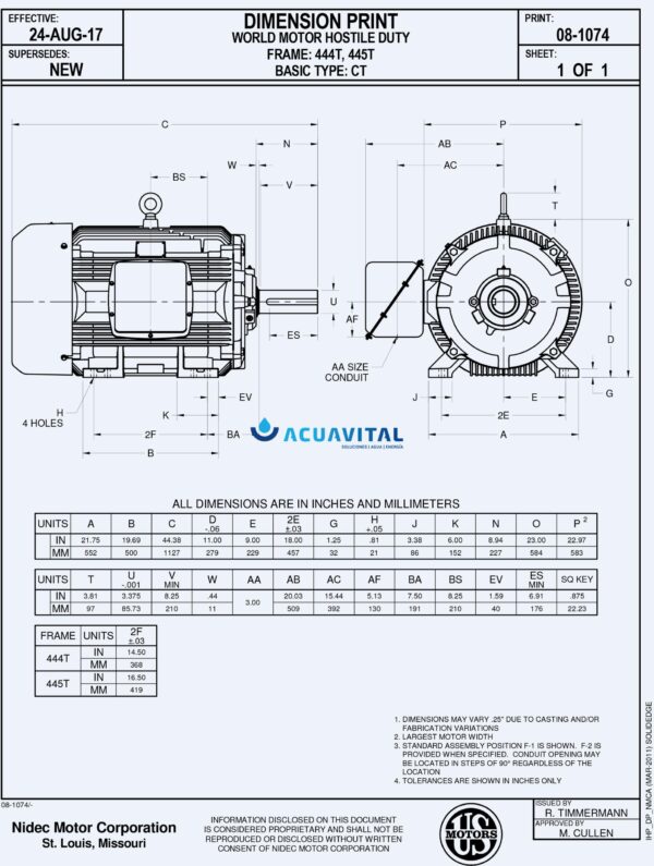 Motor electrico 125HP USmotor HD125P2F